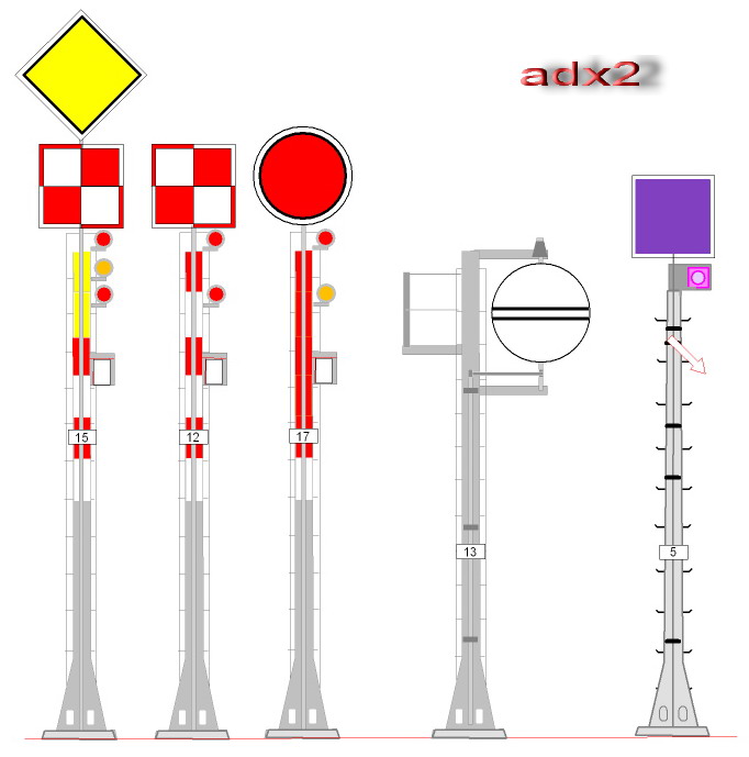 Signaux mécaniques PO