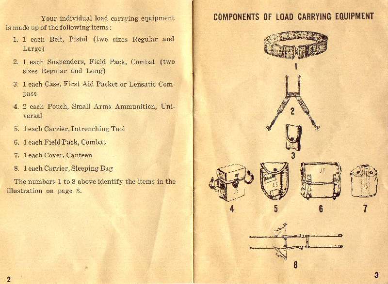 L'équipement U.S. LCE M1956 et M1956/61
