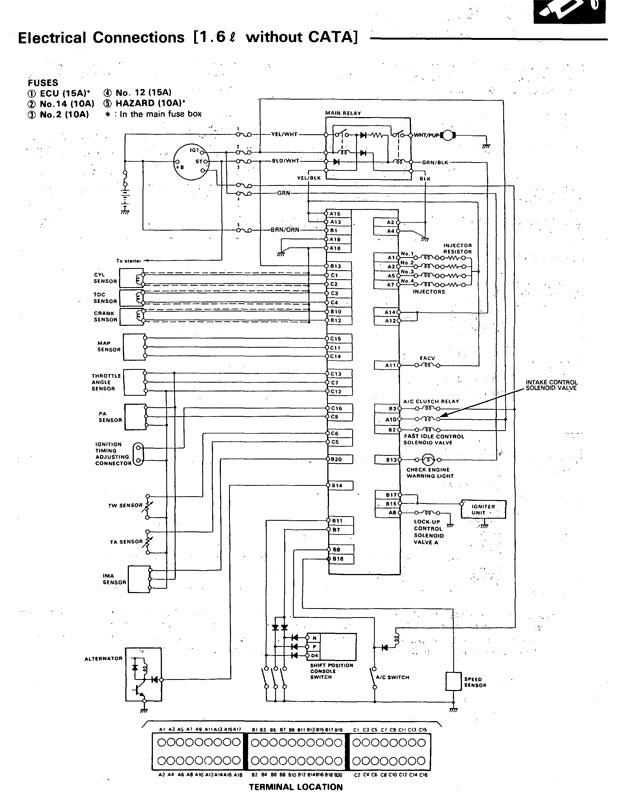 [FAQ Honda] Swap D16A9 dans EJ2
