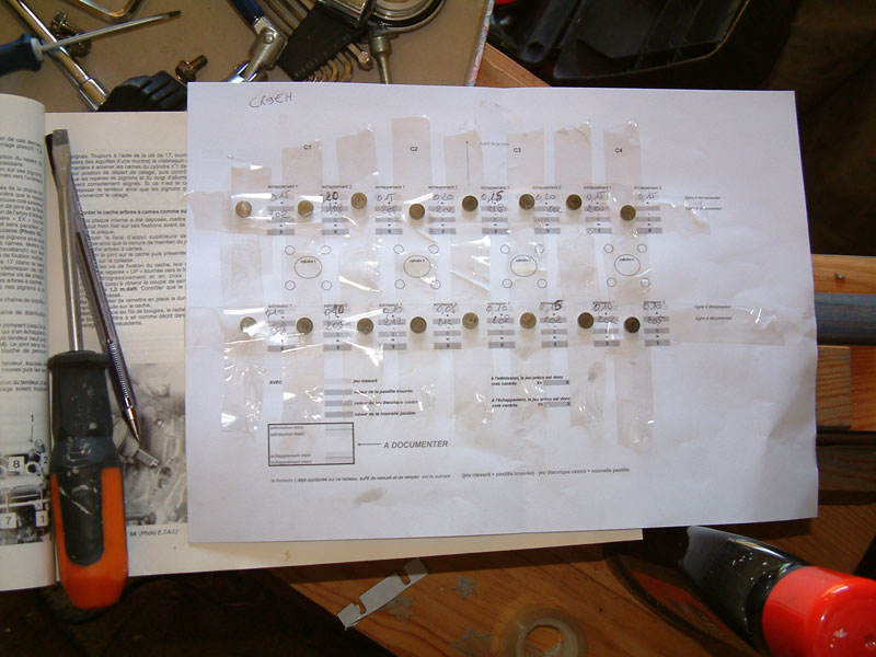 Voir le sujet - Jeu soupapes cbr 600 pc 25